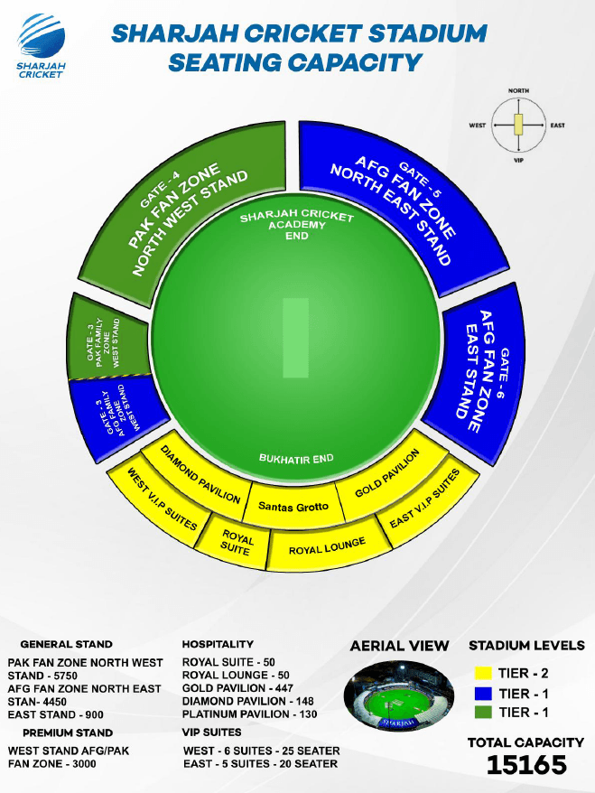 Virgin Megastore Tickets | Match 23 GG vs DC | United Arab Emirates